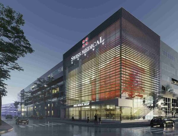 Swiss Medical 2025: Compará planes y precios → Cotizá online